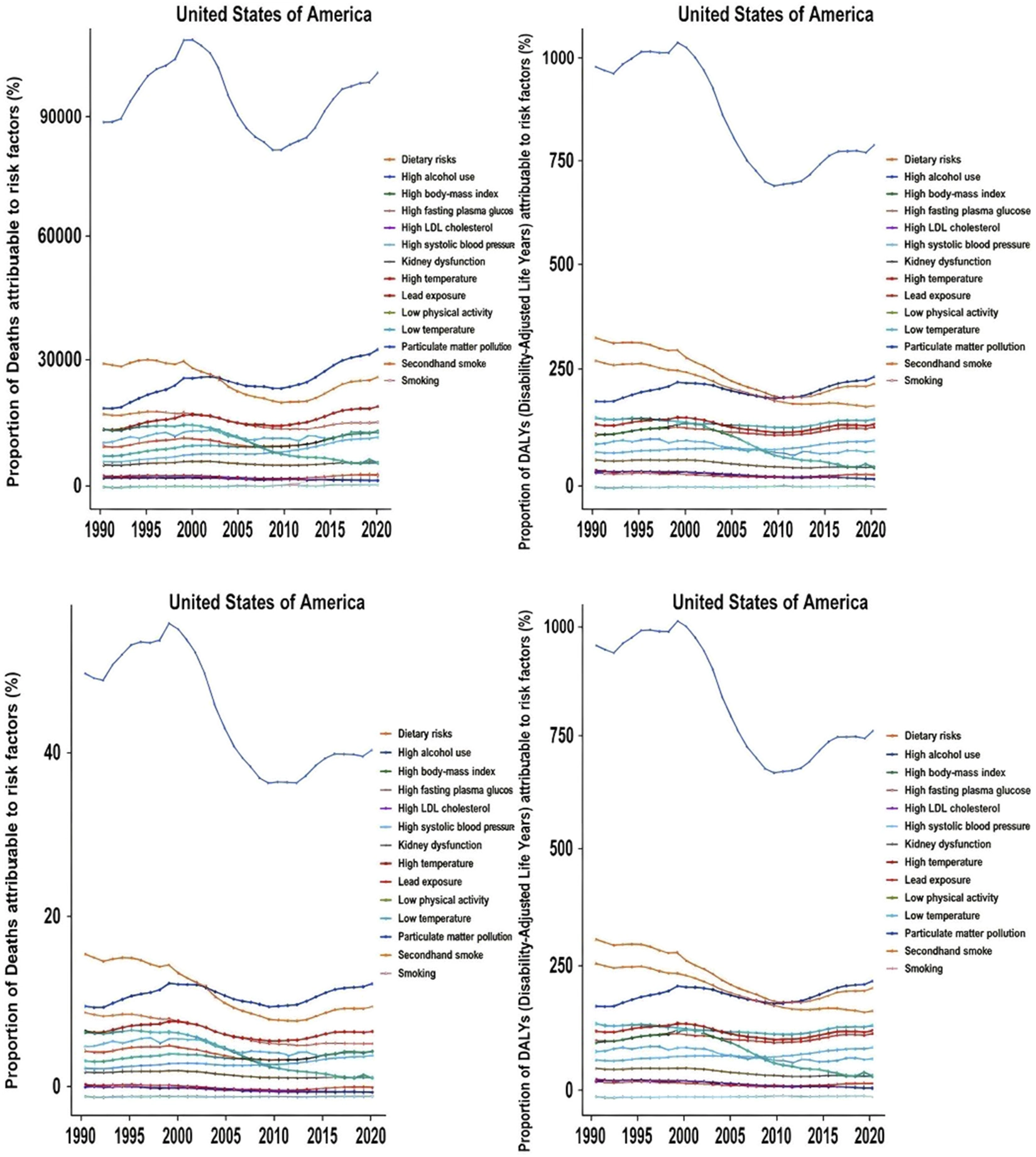 SEBM | High systolic blood pressure and stroke: evidence from the ...